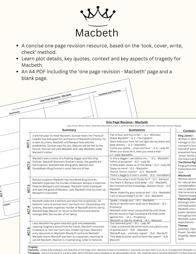 Macbeth Revision, One Page Macbeth Revision, Macbeth Knowledge ...