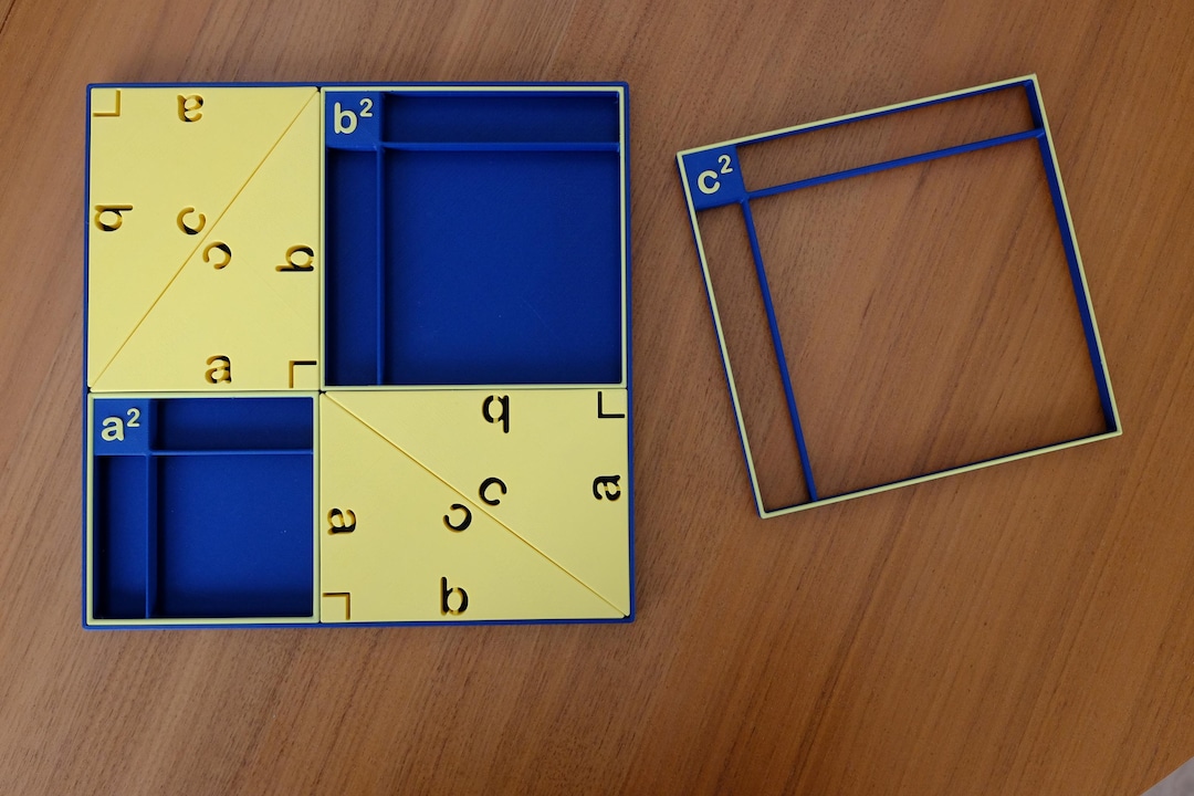 Pythagorean Theorem Demo Board - Etsy