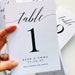 5X7 Elegant Personalized Table Card Message Booklets - Advice & Wishes ...