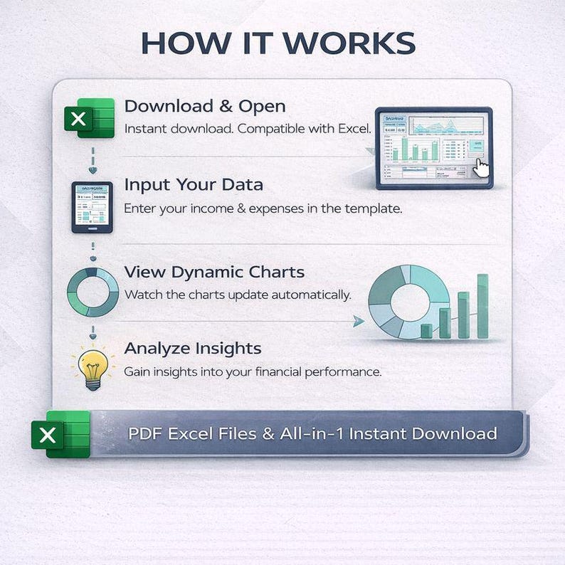 Animated Excel Dashboard Template | Income & Expense Tracker (instant ...