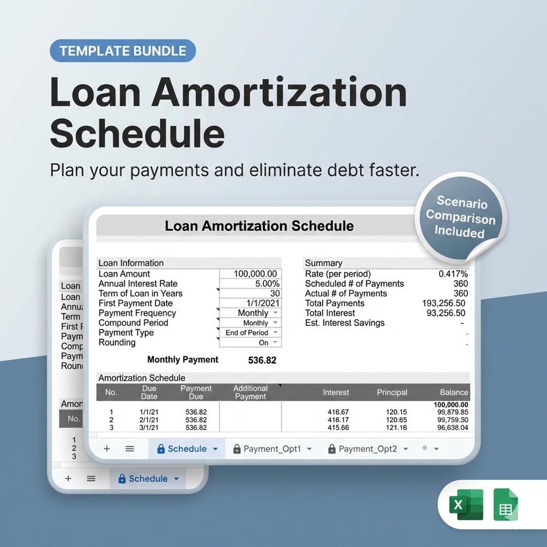 Loan Amortization Schedule • Excel & Google Sheets, Debt Payoff ...