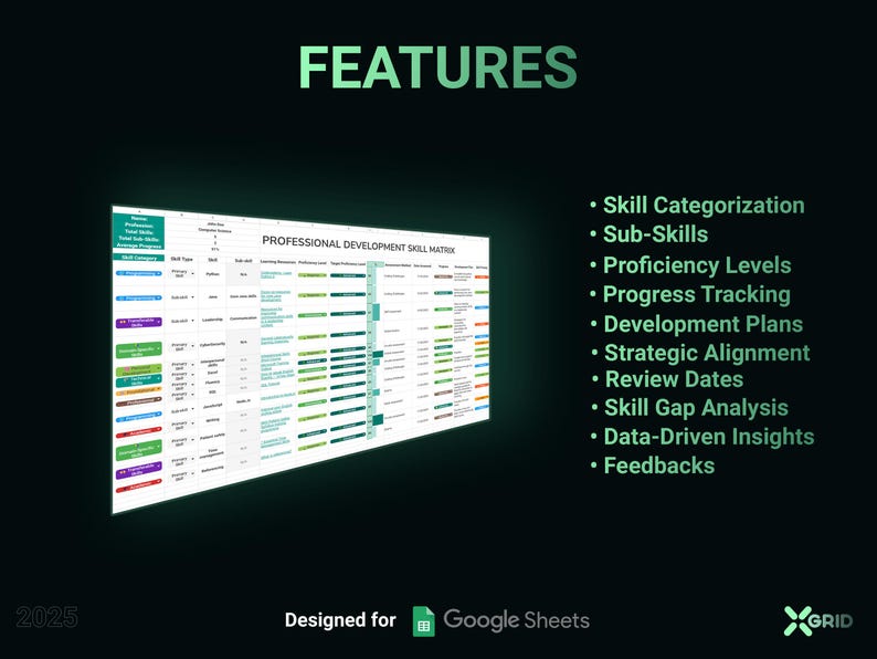 Skill Tracker | Professional Development | Career Growth | Google ...