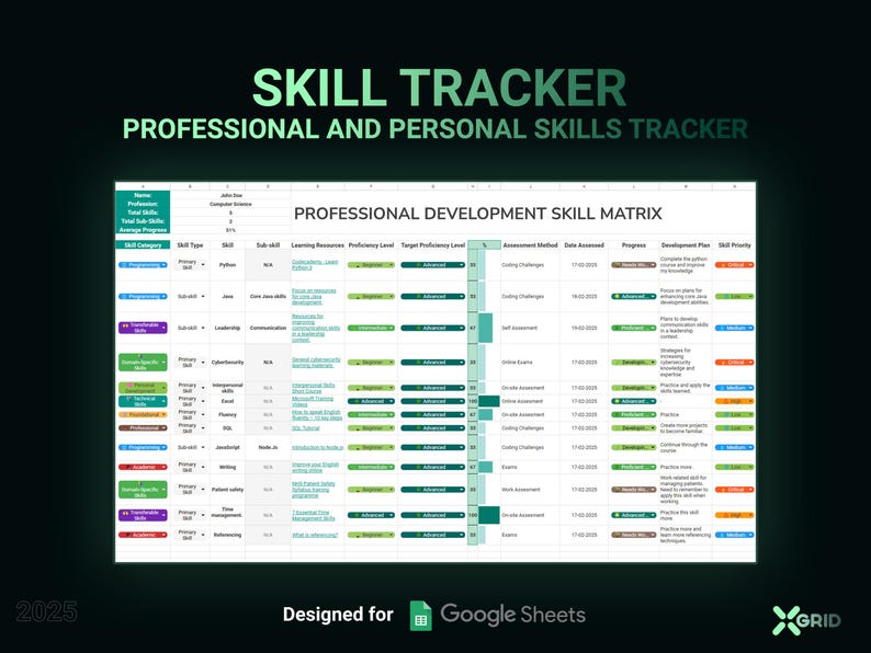 Skill Tracker | Professional Development | Career Growth | Google ...