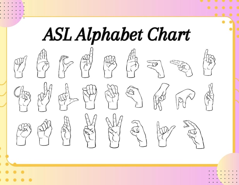 ASL Alphabet Chart - Etsy