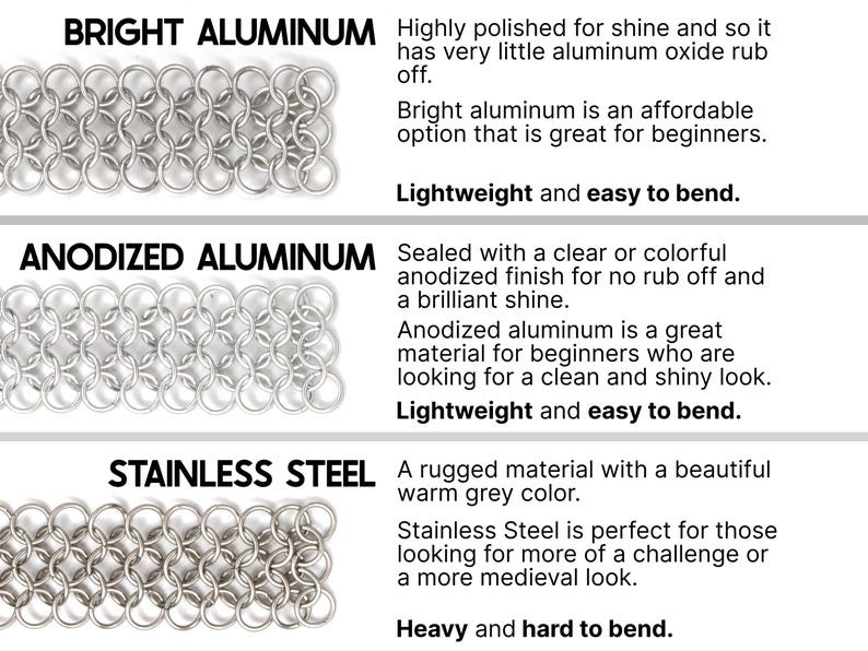 DIY Chainmail Coif Kit - Medieval Knight Hood Costume Armor Craft ...