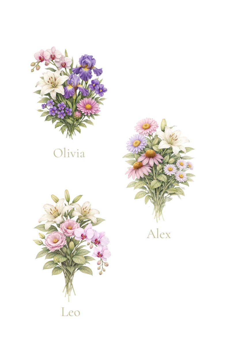 Personalized Flower Alphabet Poster – Custom Name Botanical Wall Art ...