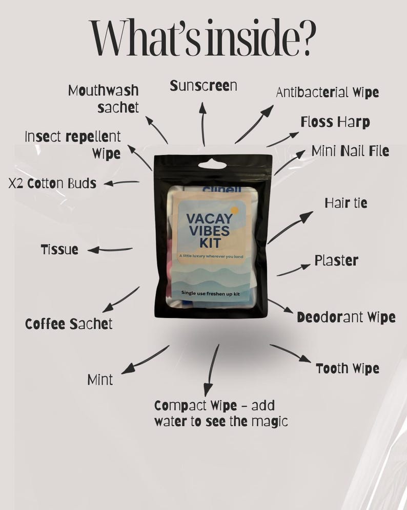 Travel Toiletry Kit – Holiday Hygiene Essentials | Mini Vacation ...