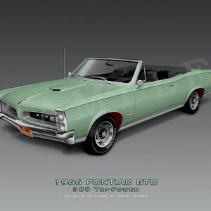 1966 Pontiac GTO Personalized Custom Art Prints - Etsy