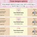 Editable Wrap Sleeve Label Canva Template | Wrap-around Label for ...