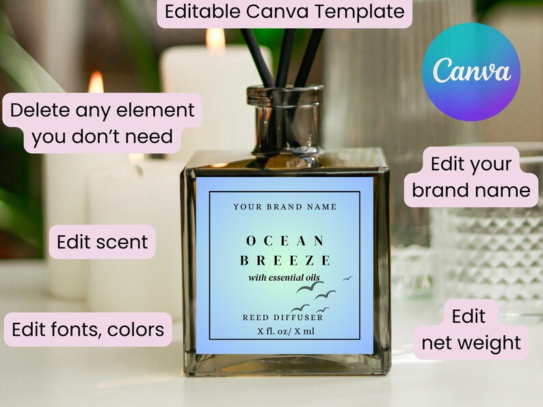 Reed Diffuser Label Canva Template | Editable Label for Spa Products ...