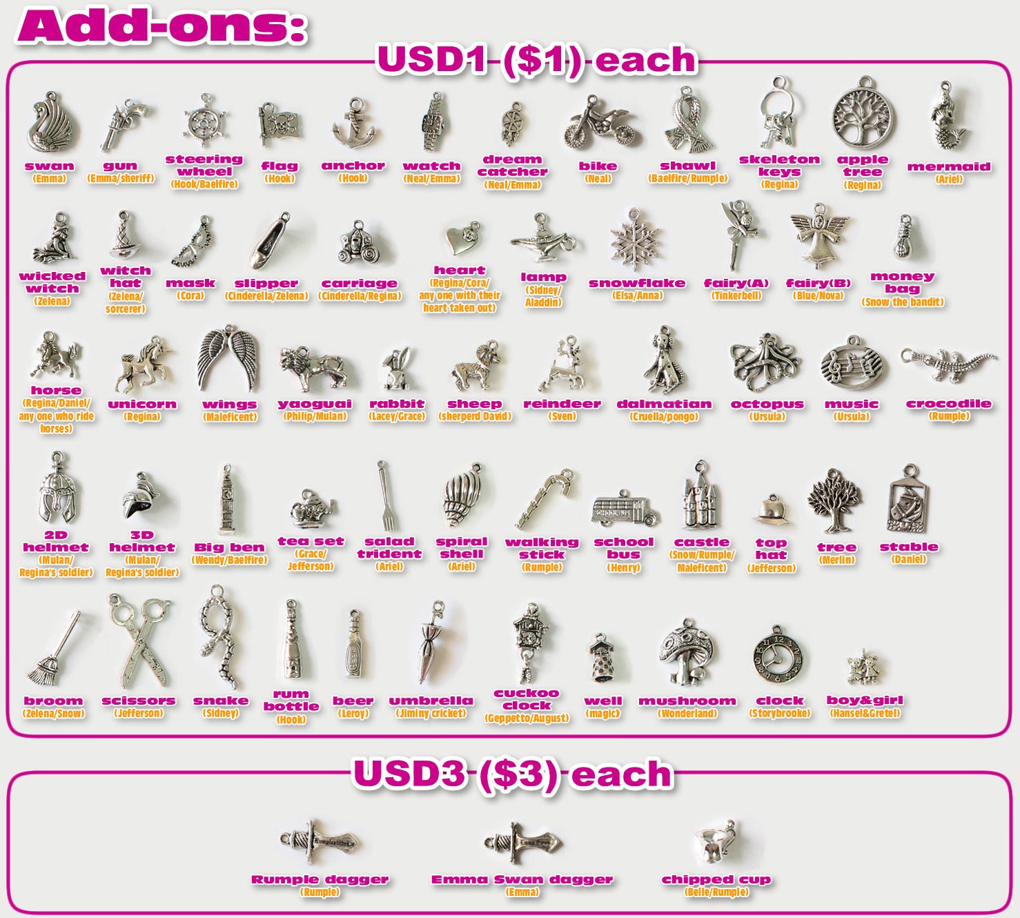 Once Upon a Time Characters Charm Bracelet OUAT Stainless - Etsy Australia