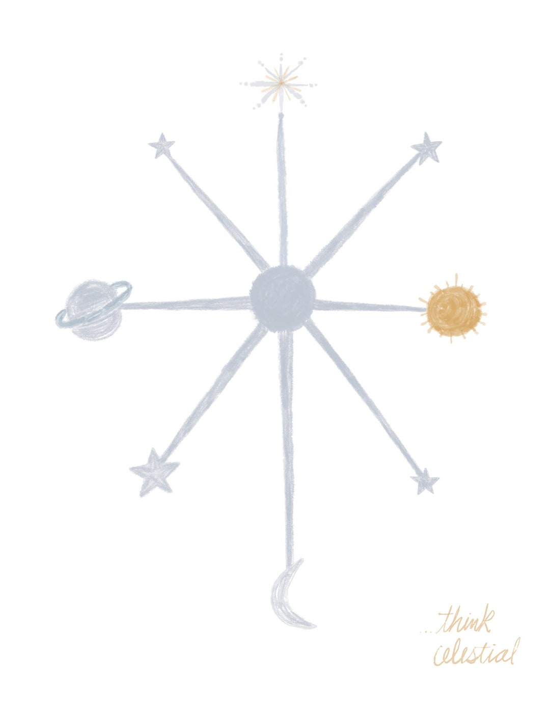 Think Celestial LDS Digital Art - Etsy