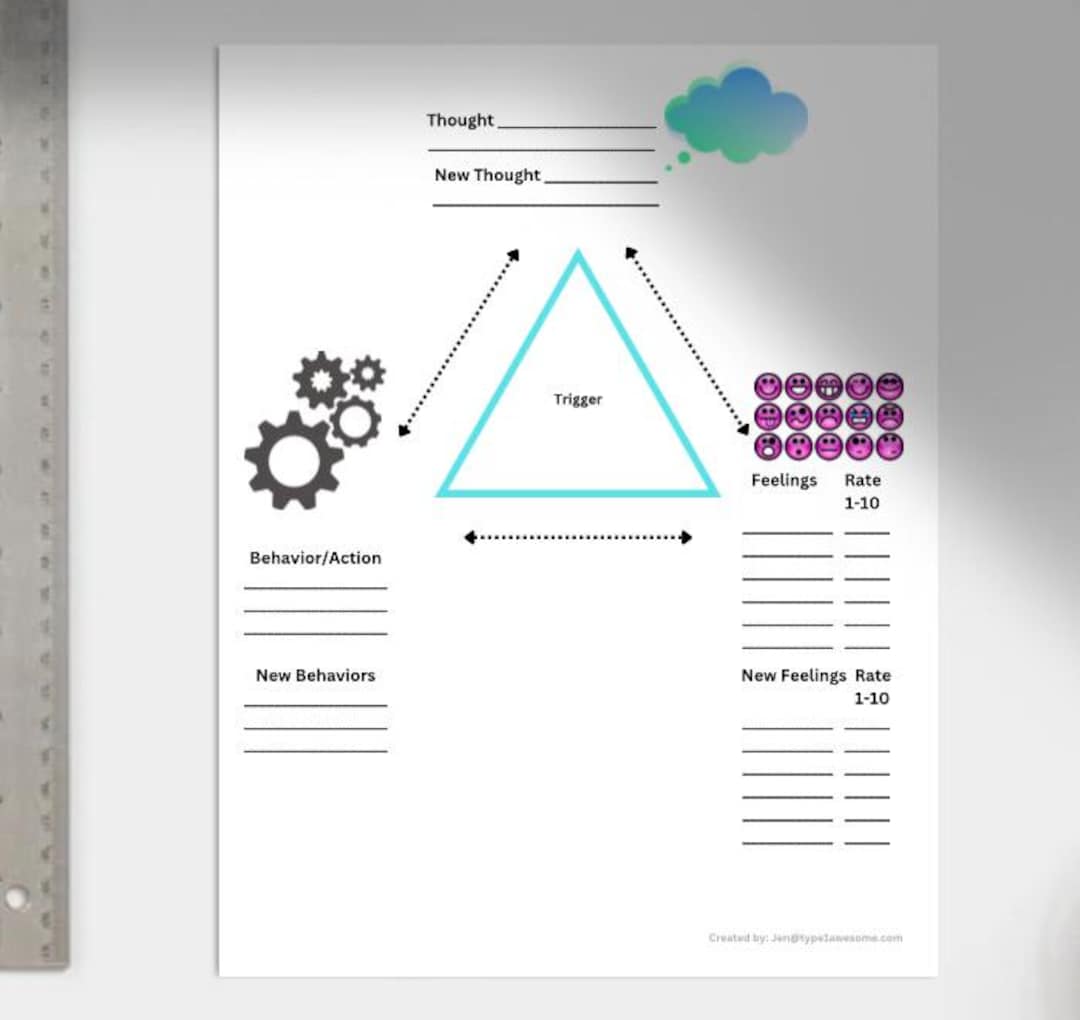 Teen Client Worksheet, Organizing Thoughts, CBT Triangle, Teens Mental ...