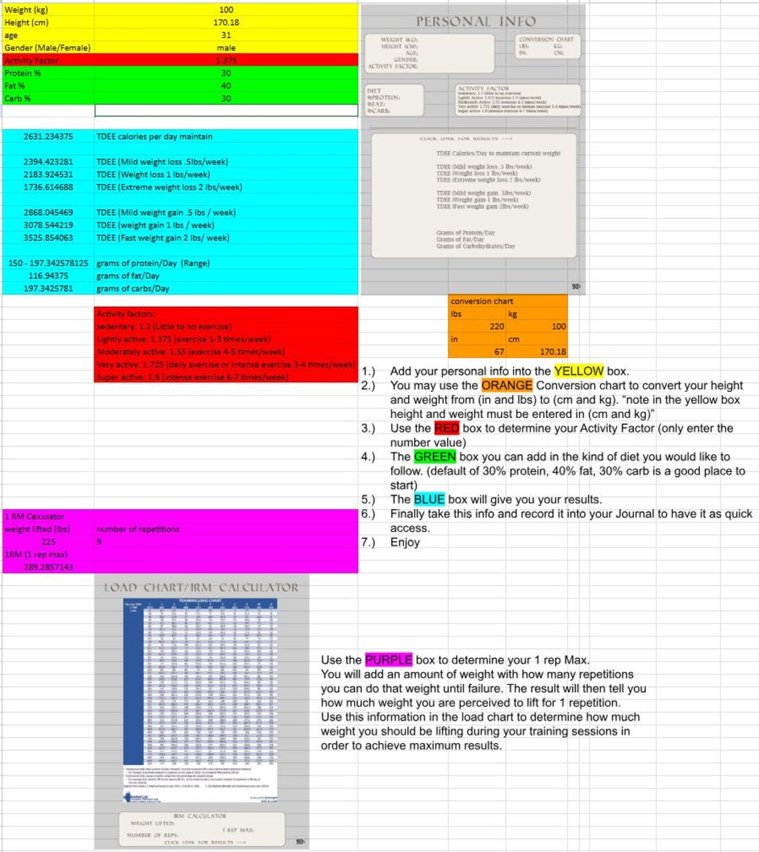 Macro Calculator Google Sheet | Custom Calorie & Macros Tracker ...