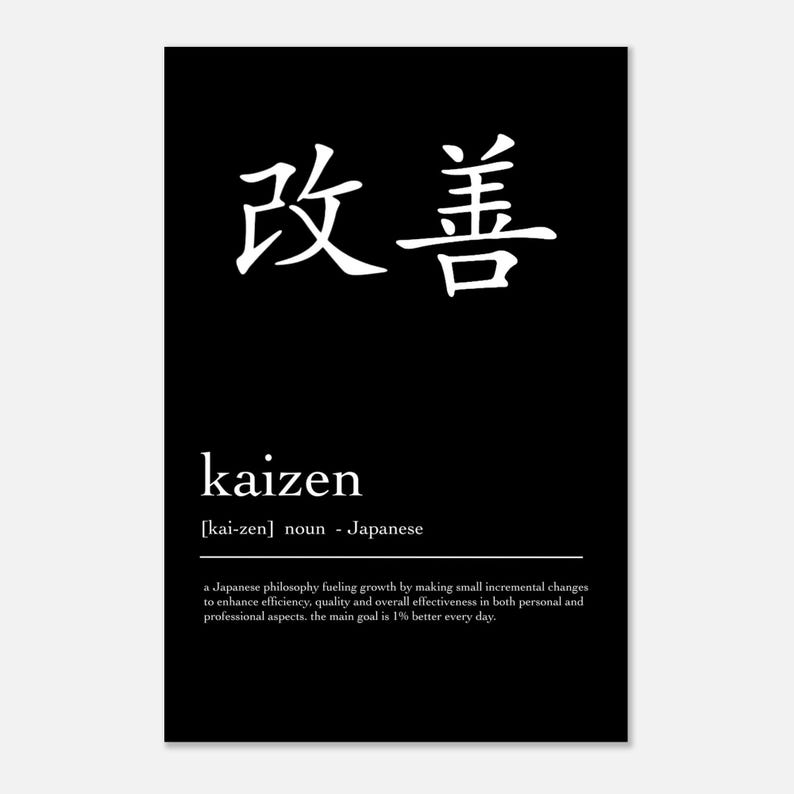 Kaizen Poster, Kaizen Minimalist Japanese Wall Art Quote Print Painting ...
