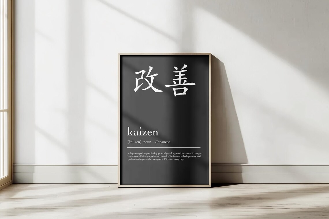 Kaizen Poster, Kaizen Minimalist Japanese Wall Art Quote Print Painting ...