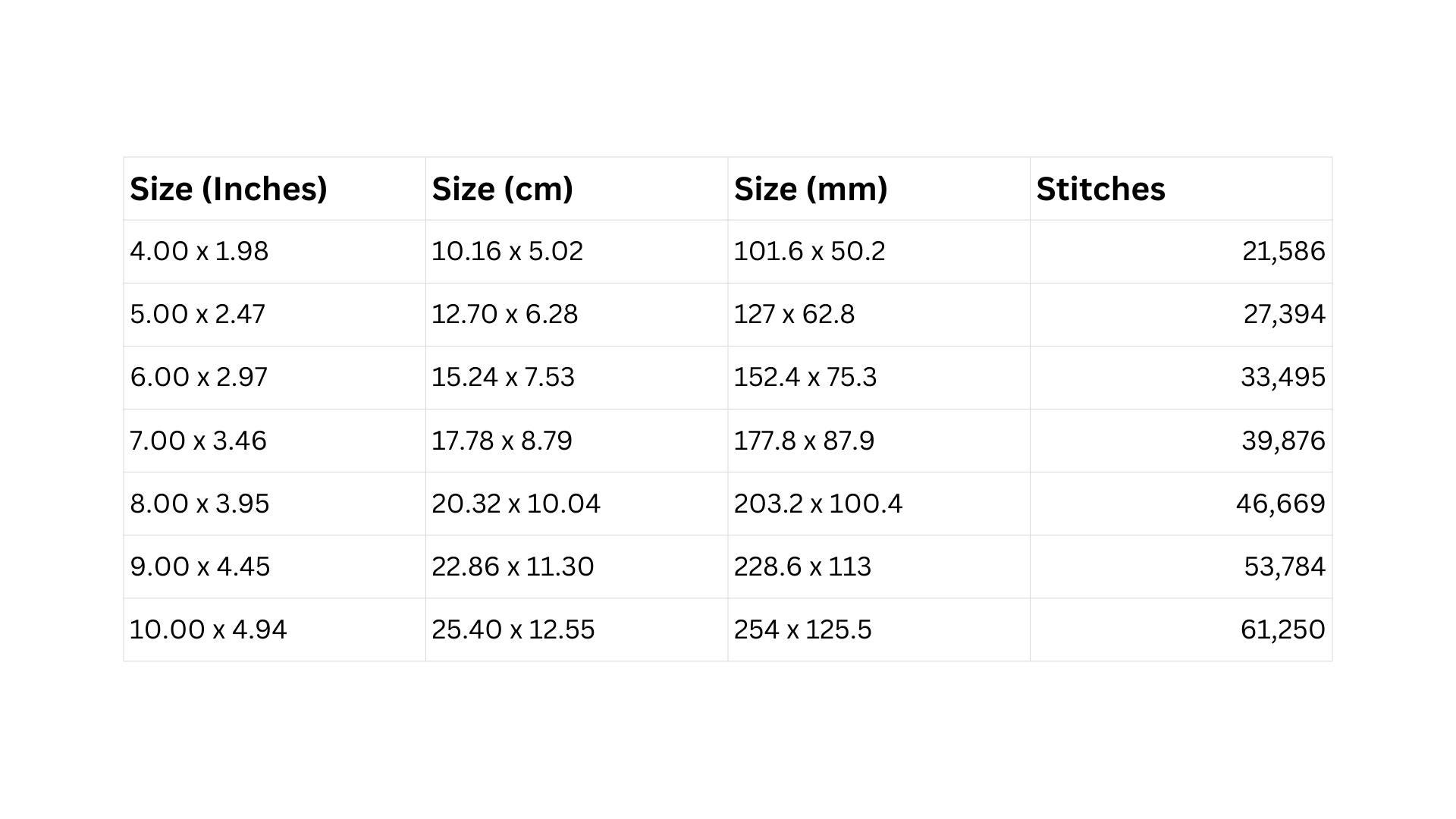 Obanai Iguro Embroidery Design | Demon Slayer Kimetsu No Yaiba | Anime ...