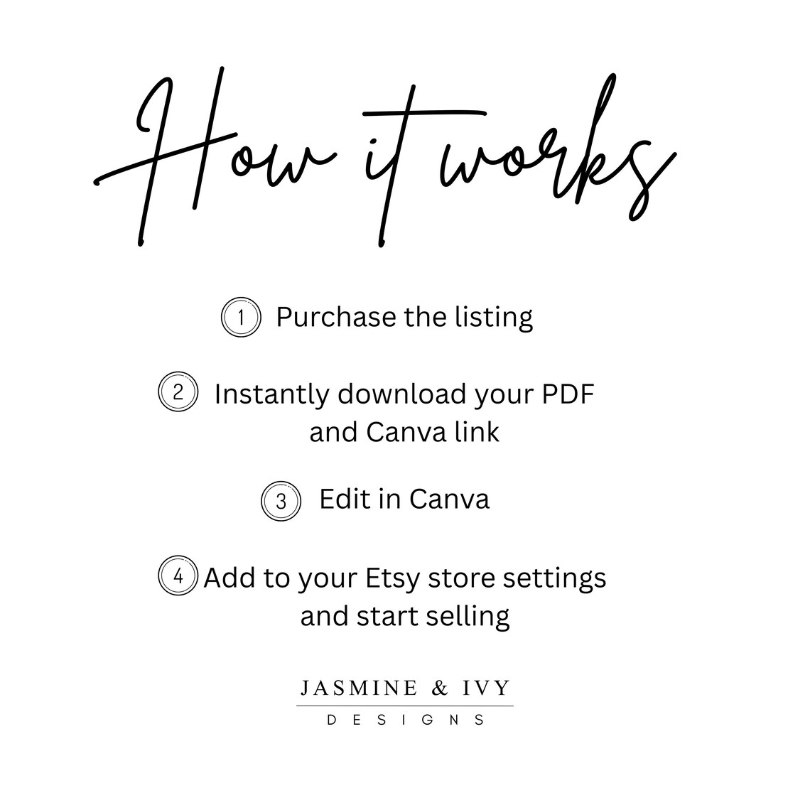 Etsy Order Receipt Banner Template: Editable Canva Design (digital ...