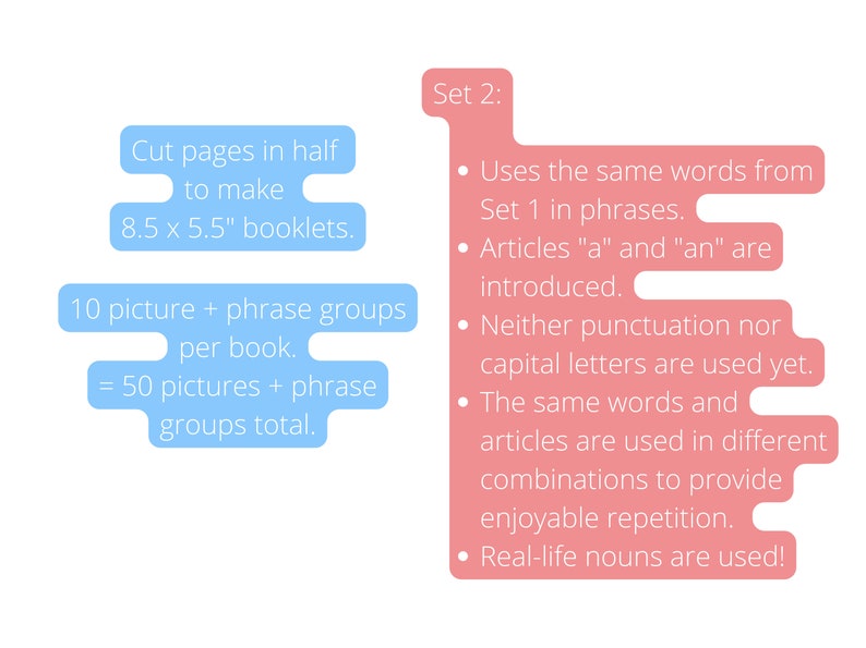 Montessori Pink Series Books Set 2: Phonetic Books for - Etsy