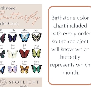 Butterfly Birthstone Family Tree Necklace: Silver Mom Jewelry - Etsy