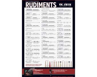 40 Drum Rudiments - Poster - Etsy