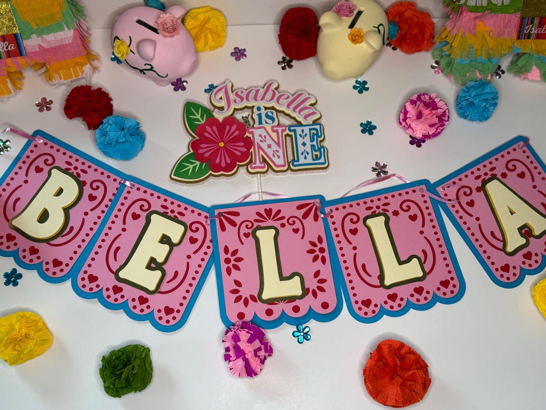 Papel Picado Name Banner: Cinco De Mayo Fiesta Decor - Etsy