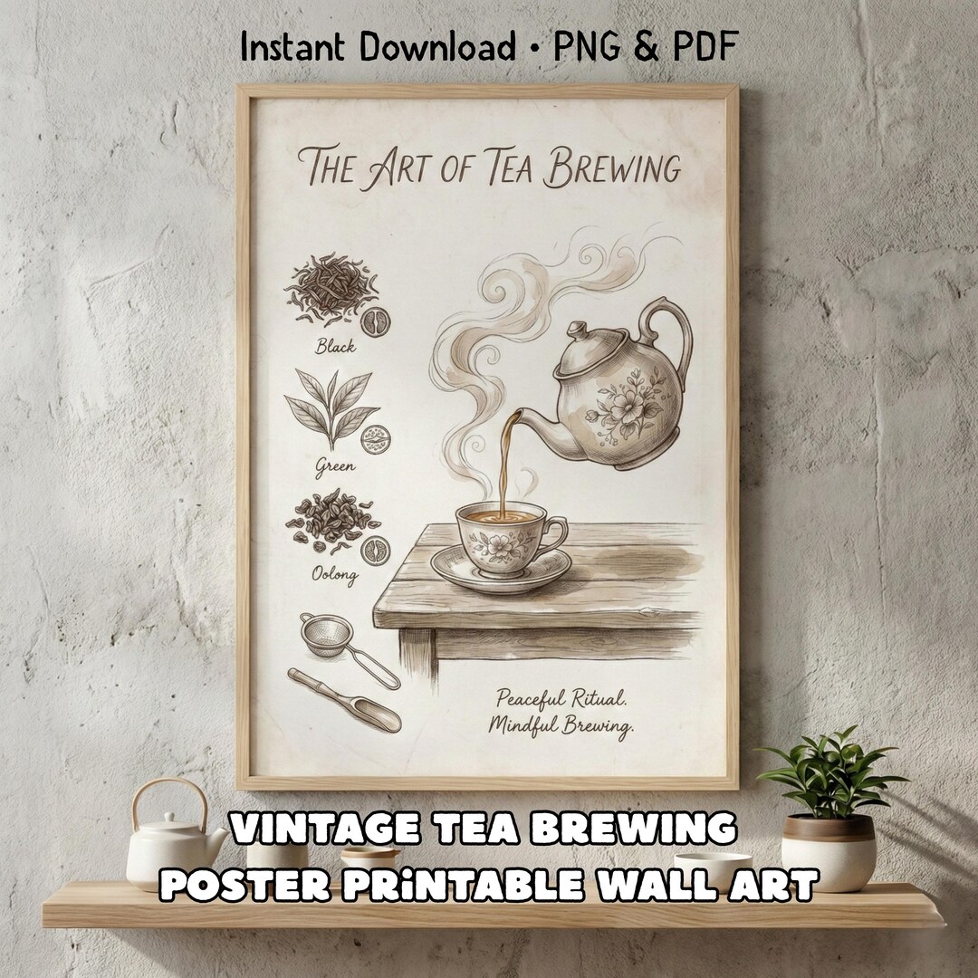Vintage Tea Brewing Guide Poster Kitchen Wall Art Cottagecore Decor ...