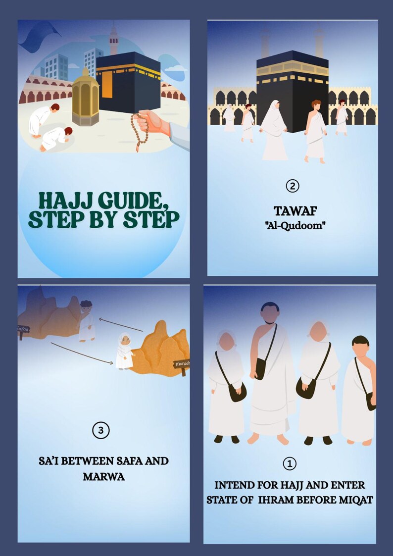 Printable Hajj Dua Cards & Hajj Guide | Islamic Travel Essentials ...