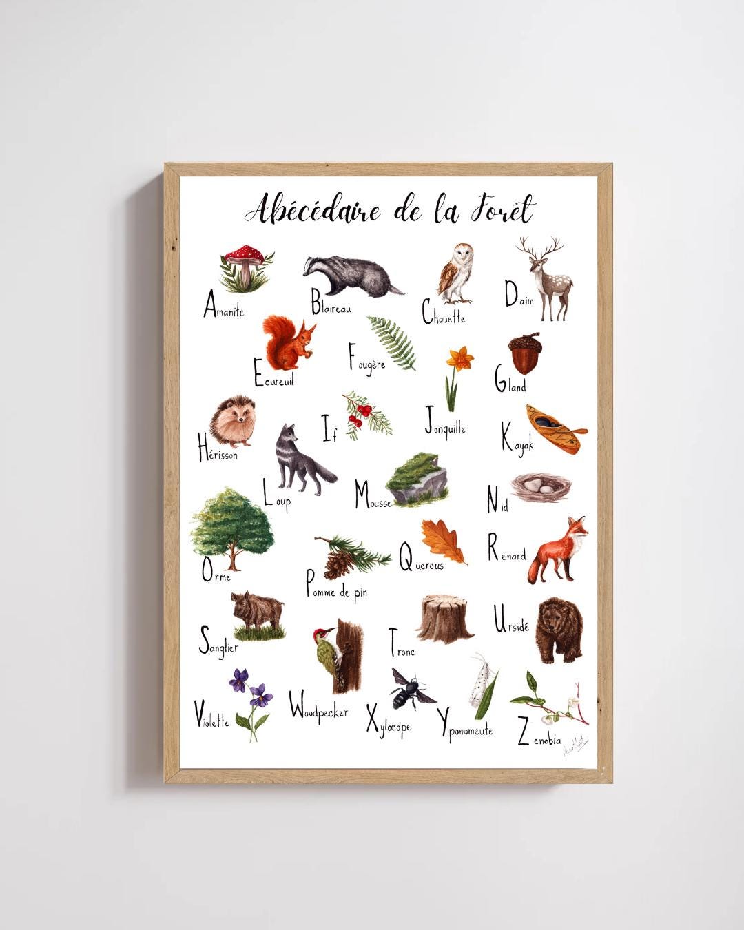 Forest ABC - Alphabet - A3 Poster - Etsy