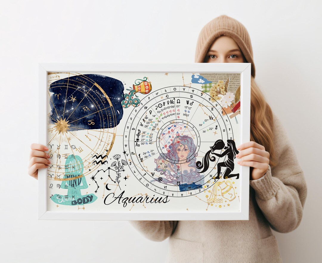 DIGITAL DOWNLOAD Horoscope Home Art, Custom Natal Chart, Astrology ...