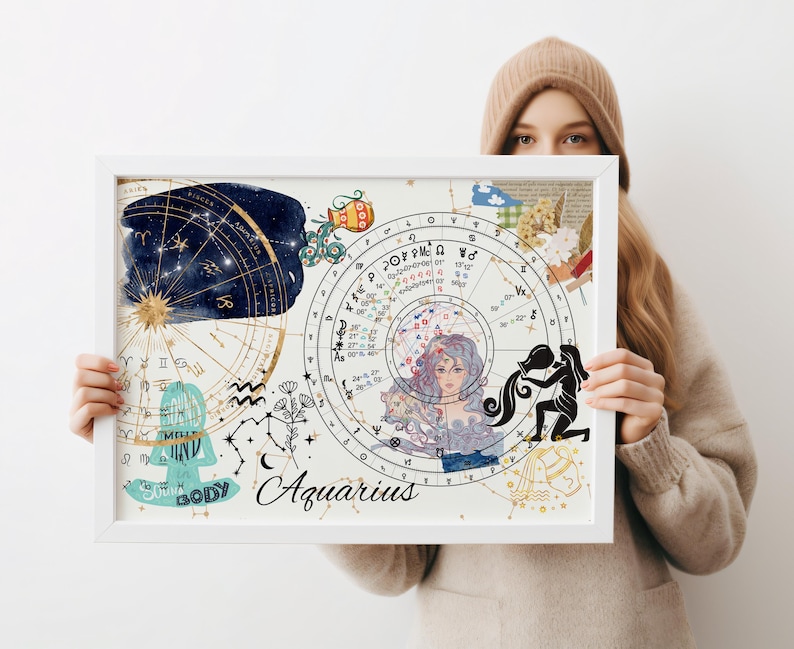 DIGITAL DOWNLOAD Horoscope Home Art, Custom Natal Chart, Astrology Poster Home Deco, Astrology ...