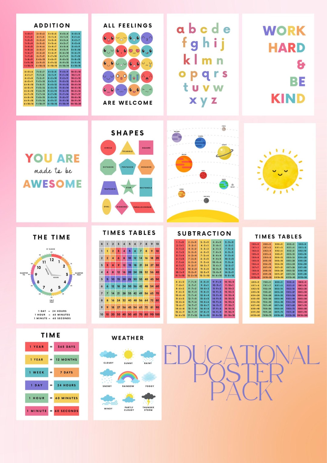 Educational Kids Poster PACK – Perfect for Classrooms, Homeschool ...