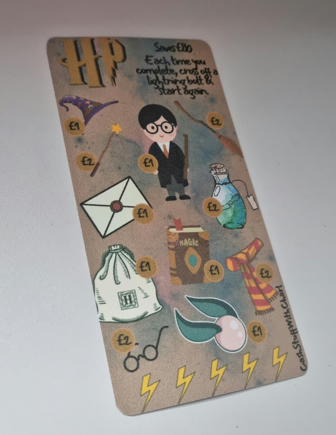 Harry Potter Themed Savings Challenges Trackers/dashboards/budget Sheet ...