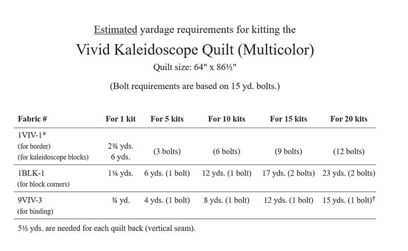 New - Vivid Kaleidoscope Quilt Pattern - in the Beginning - Jason ...