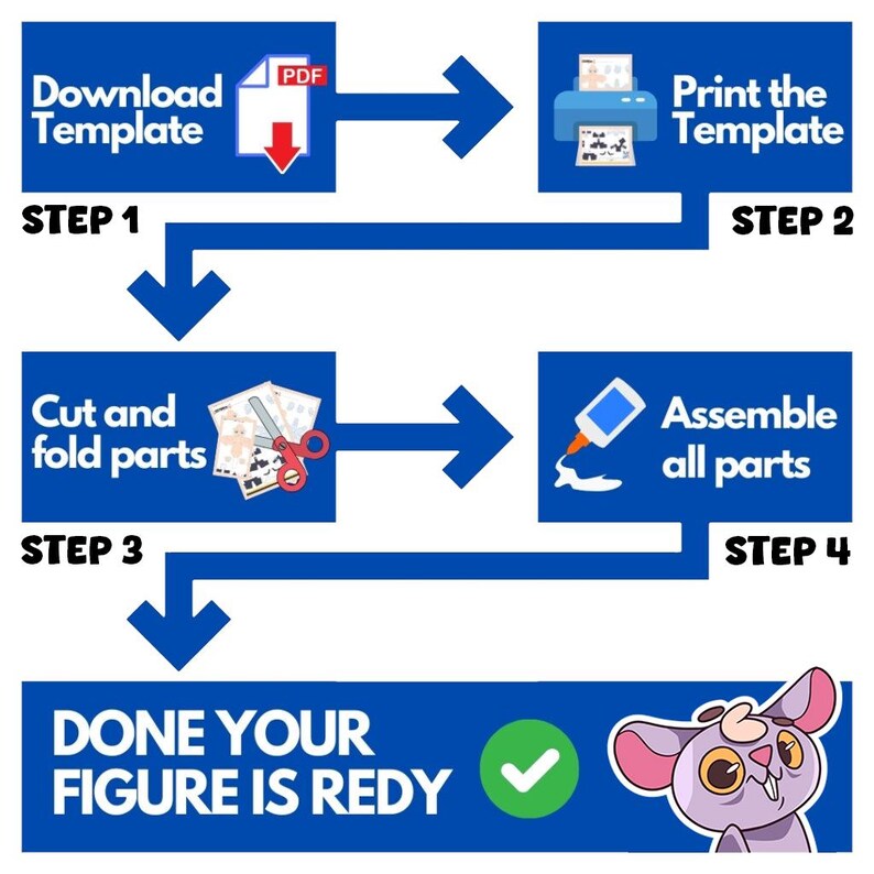 Tony Tony Chopper Papercraft – Cute Reindeer Doctor DIY, Printable PDF ...