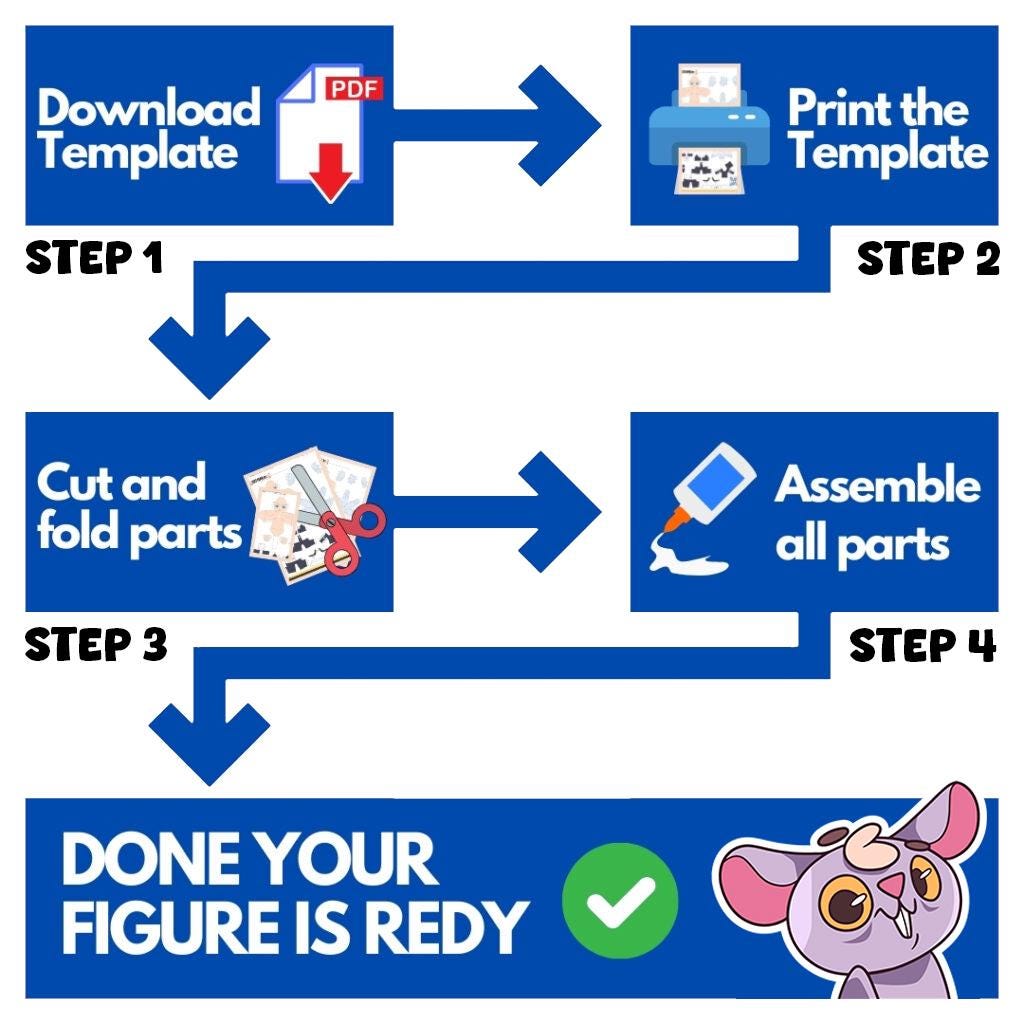 Thunder Warrior Papercraft – Anime DIY Figure, Printable PDF Template ...
