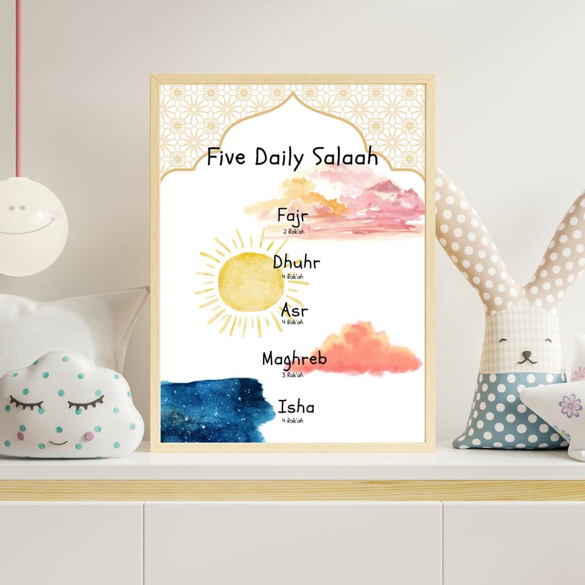 Five Daily Salah Poster | Islamic Kids Prayer Guide | Muslim Children's ...