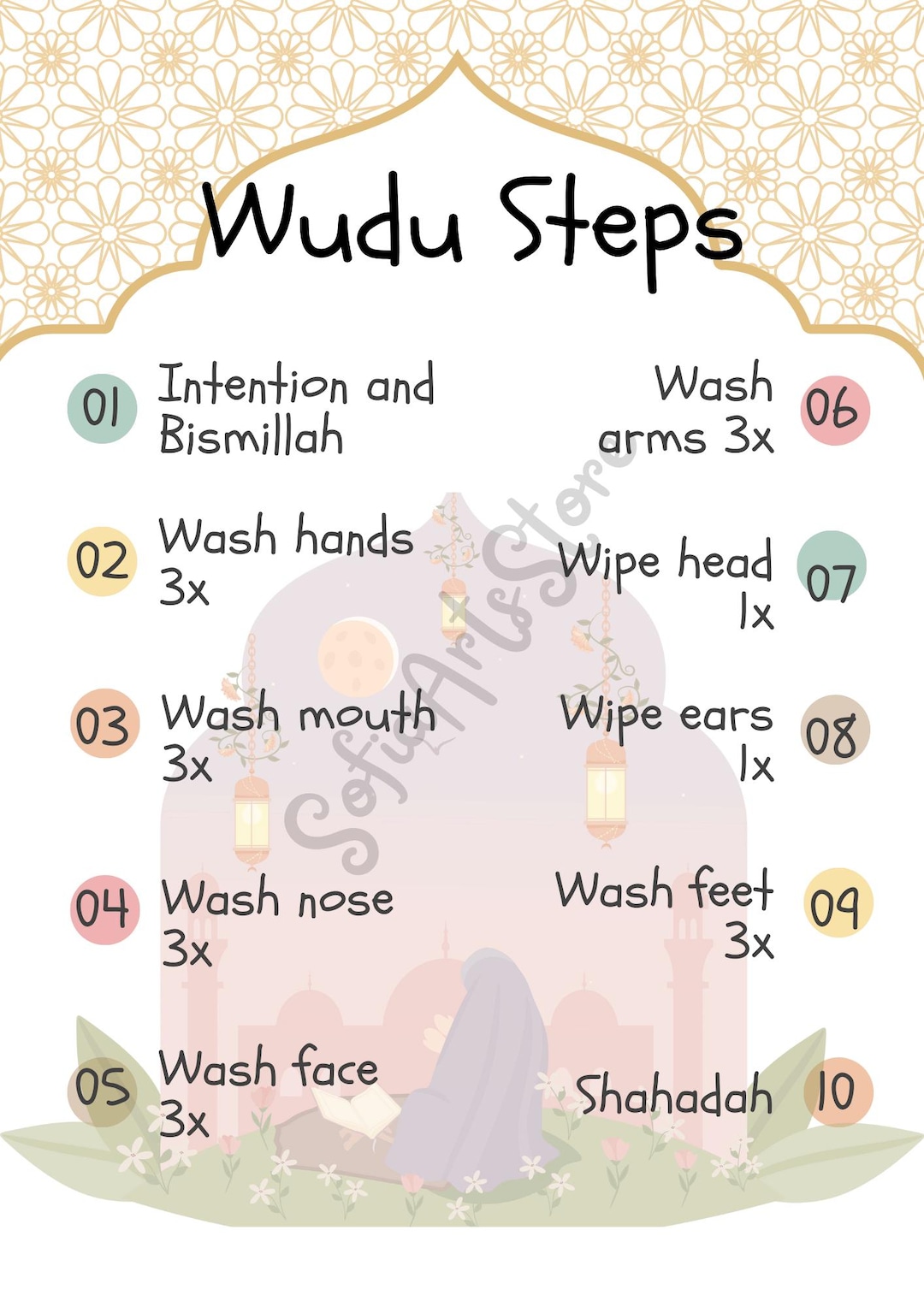 Teach Your Child the Steps of Wudu With This Engaging Islamic Poster ...