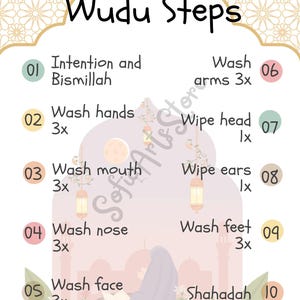 Teach Your Child the Steps of Wudu With This Engaging Islamic Poster ...