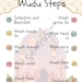 Teach Your Child the Steps of Wudu With This Engaging Islamic Poster ...