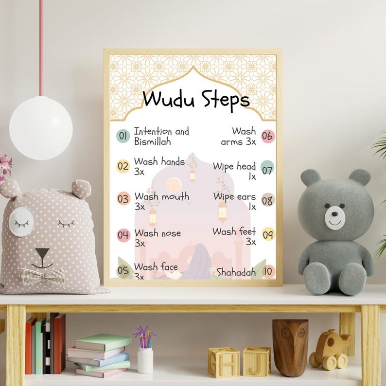 Teach Your Child the Steps of Wudu With This Engaging Islamic Poster ...