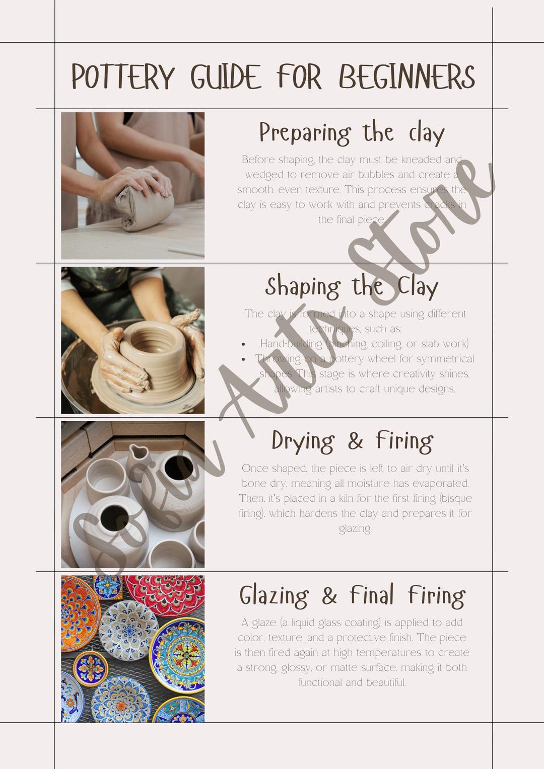 Pottery Guide for Beginners – Digital Poster (A3 & A4) | Learn the 4 ...