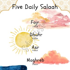 Five Daily Salah Poster | Islamic Kids Prayer Guide | Muslim Children's ...
