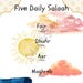 Five Daily Salah Poster | Islamic Kids Prayer Guide | Muslim Children's ...