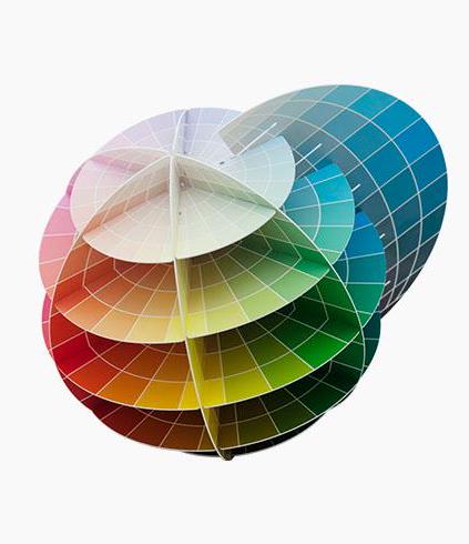 Kolormondo 3D Color Wheel: Educational Color Theory Tool - Etsy