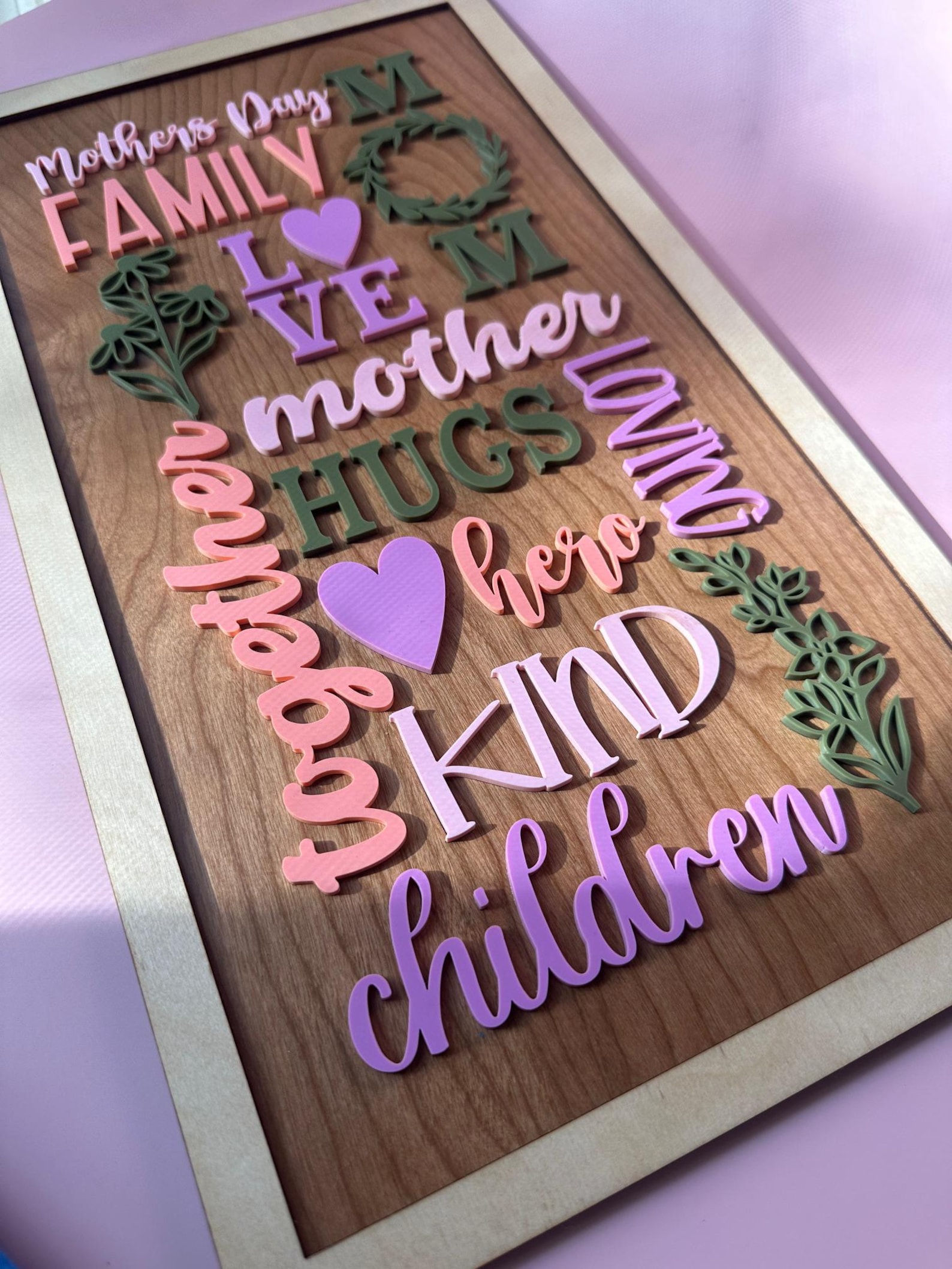 Mother's Day Sign - Etsy
