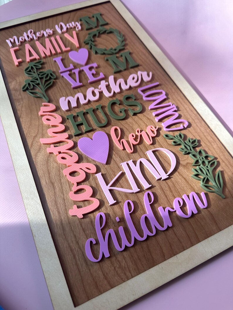 Mother's Day Sign - Etsy