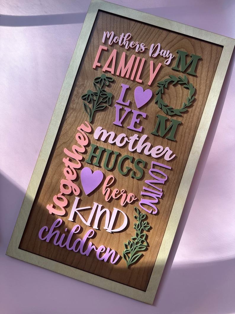 Mother's Day Sign - Etsy