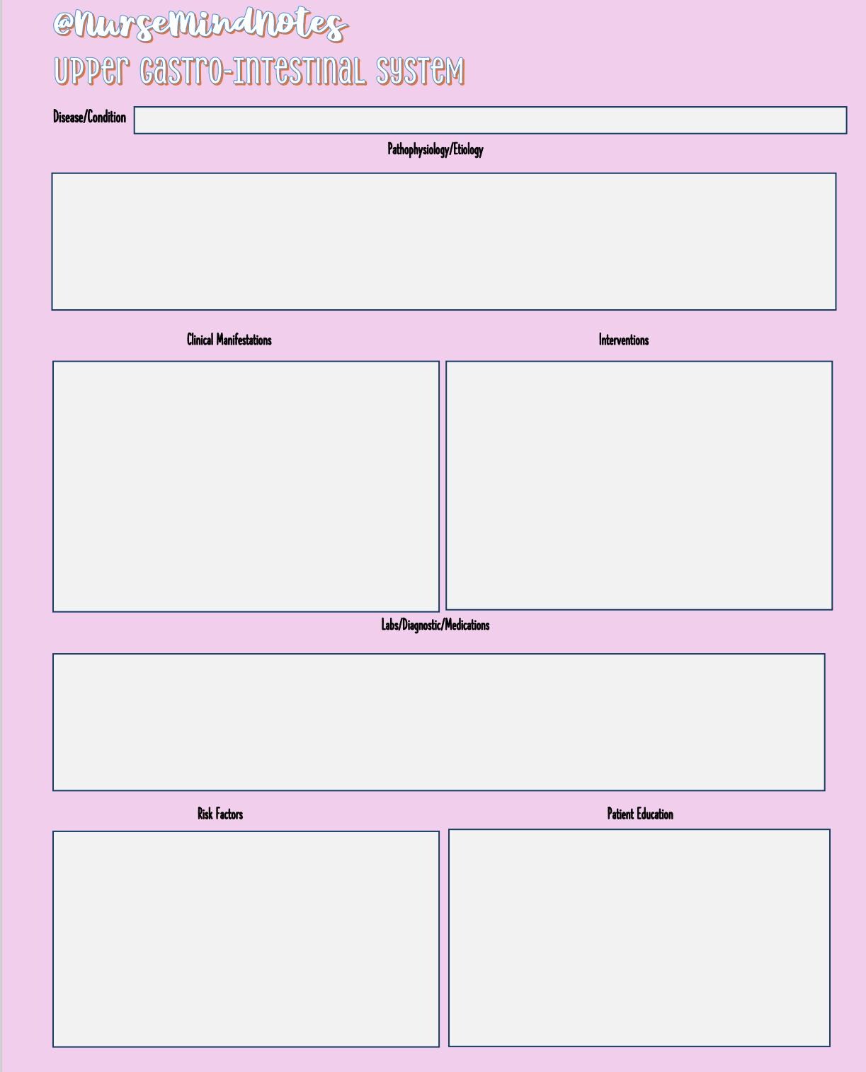 Upper/lower Gastrointestinal System | Nursing School Study Template ...