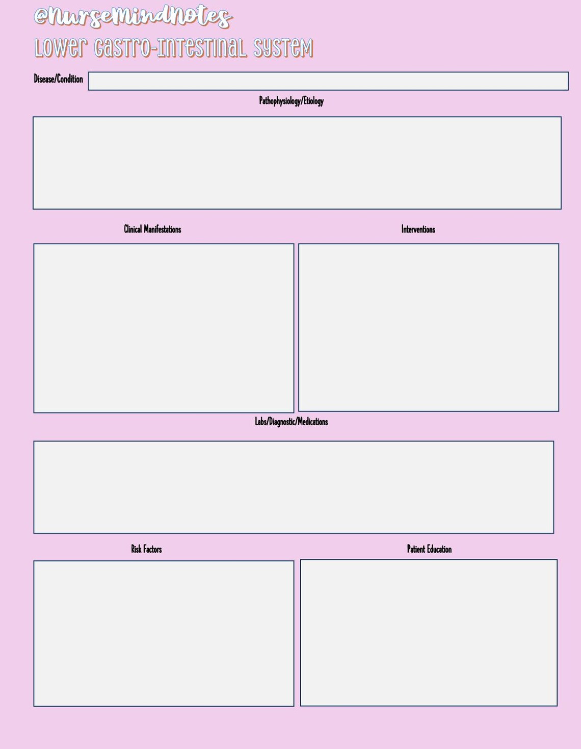 Upper/lower Gastrointestinal System | Nursing School Study Template ...